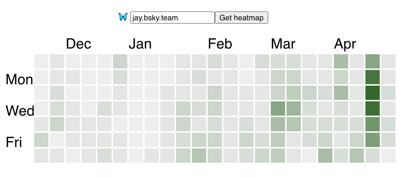 Bluesky Posts Heatmap Generator
